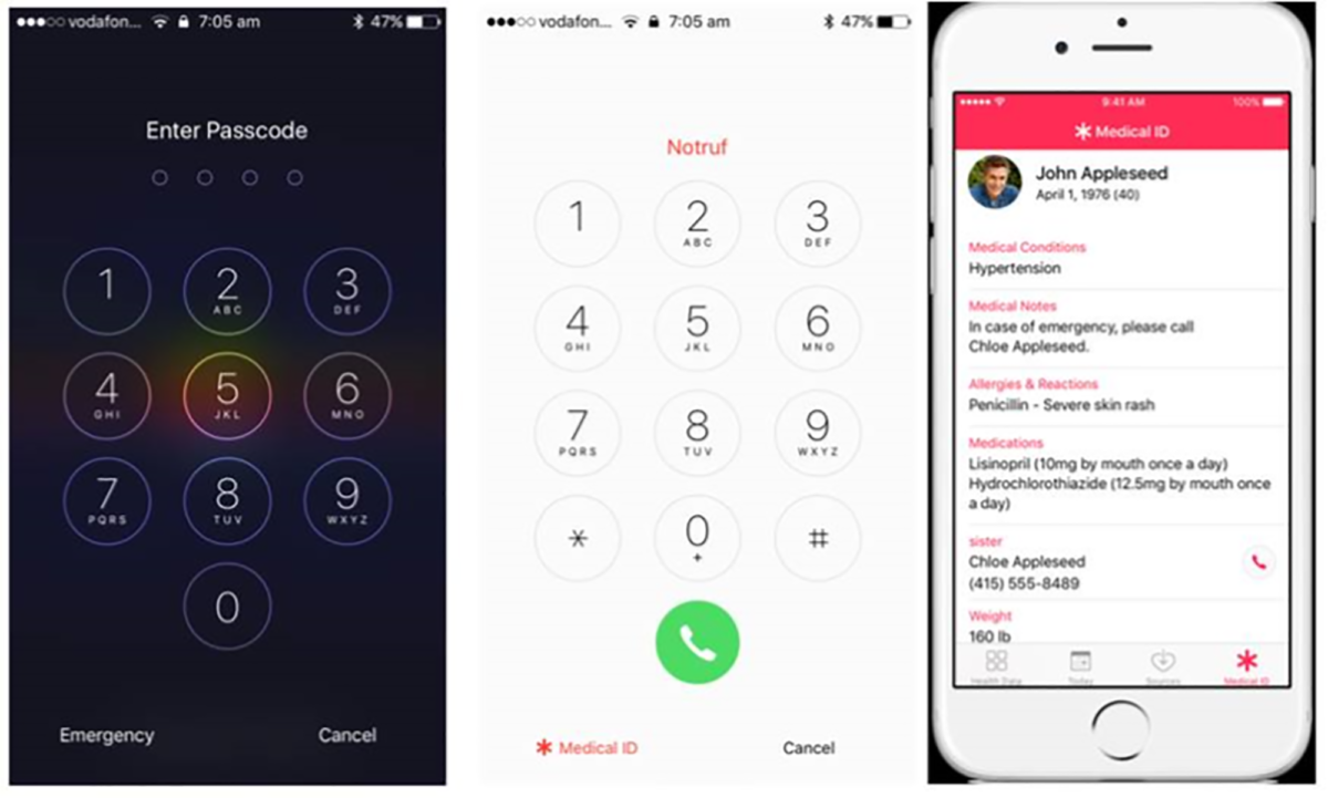 Planning for emergencies | Crossroads Together